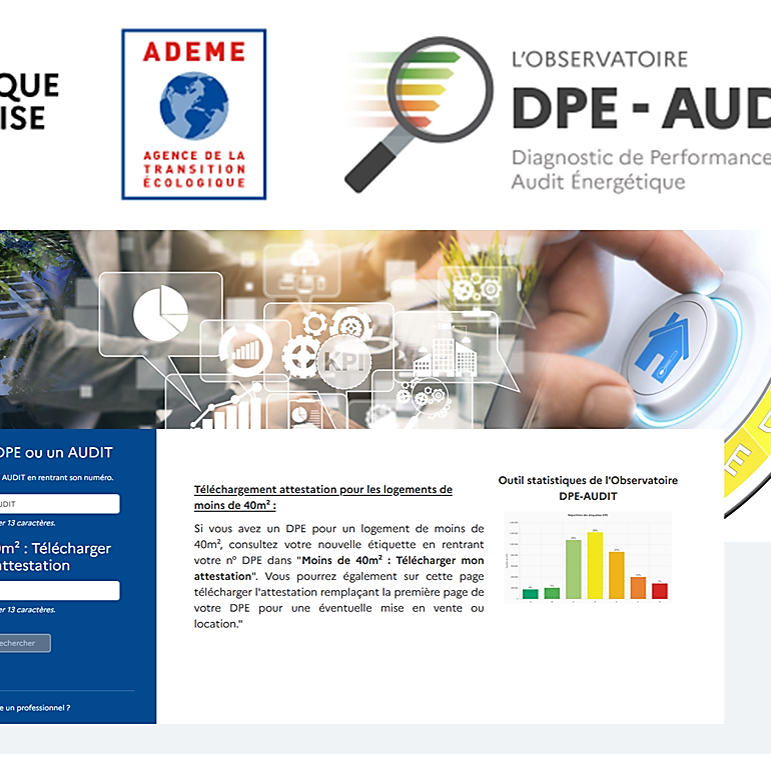 DPE - Depuis le 1er juillet 2024, évolution du DPE pour les logements ...